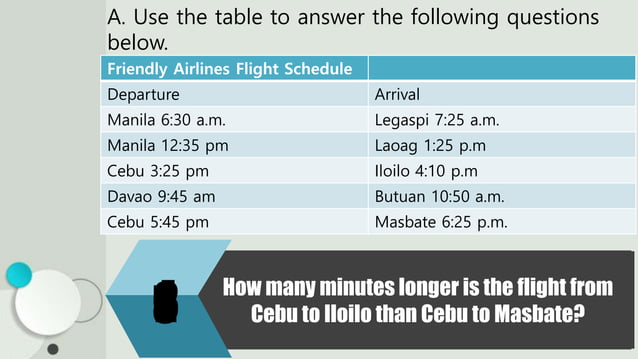 DEMO - PPT - ELAPSED TIME.pptx | Rail Travel | Travel Type
