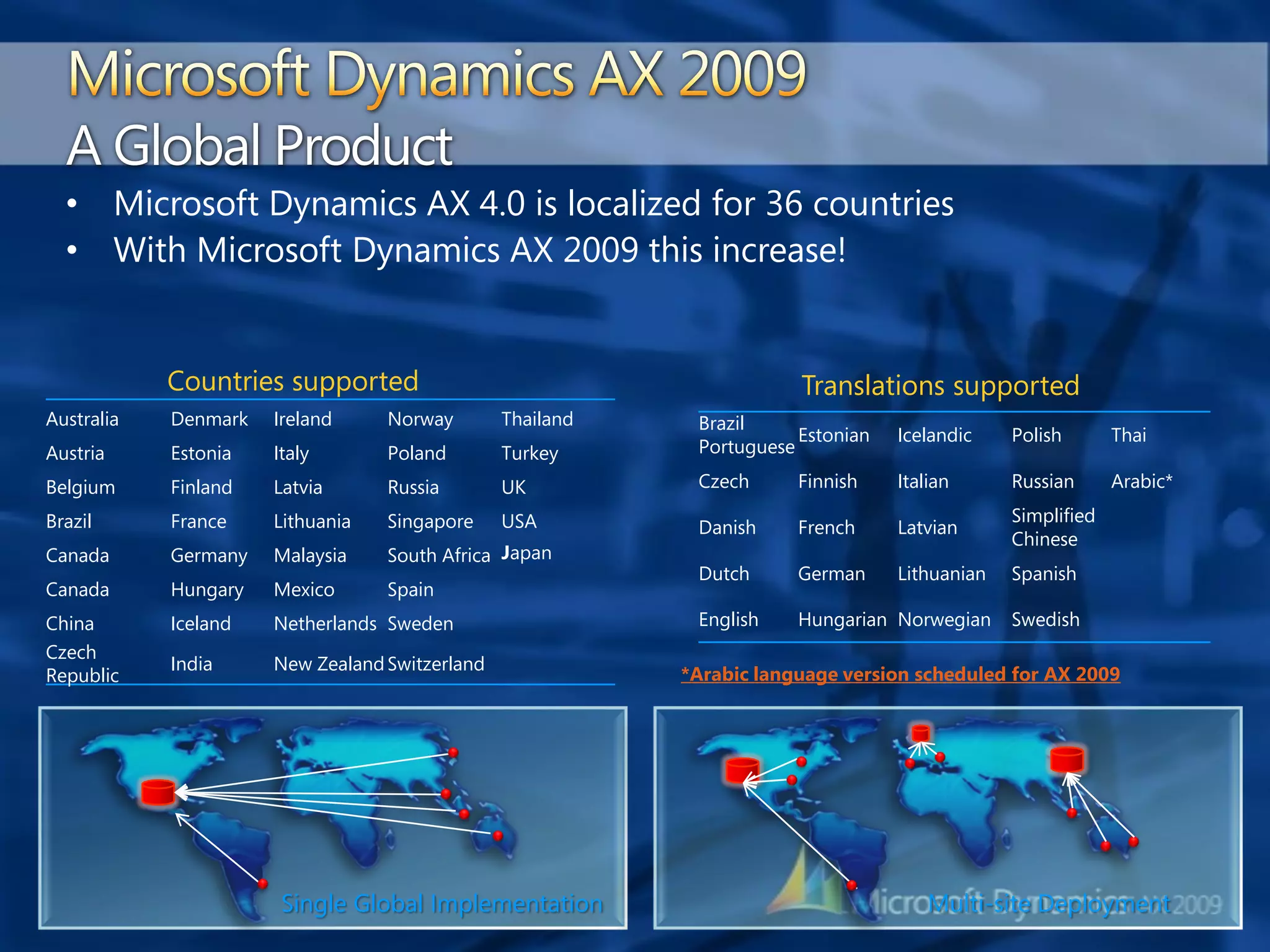 AX 2009 Demo Supply Chain Mgmt | PDF