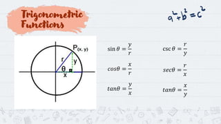 DEMO-TRIG-FUNCTION-triginometry special angles.pptx