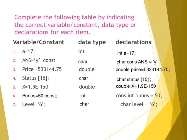 representing Data in C.pptx | Programming Languages | Computing