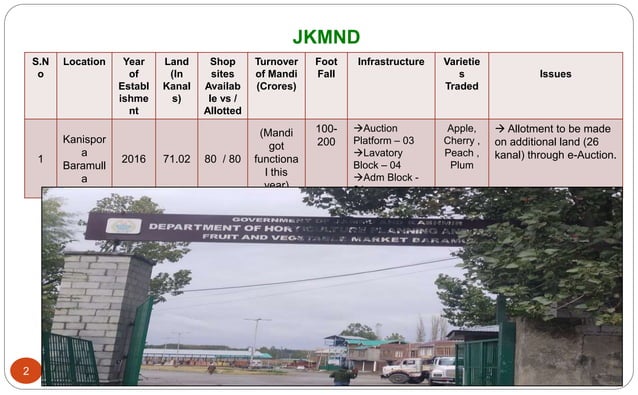 Demo1.pptx | Free Download