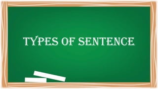 Types of sentence presentation in English | PPTX