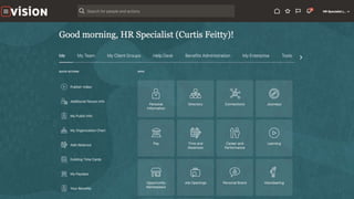 oracle Core HR Professional Experience | PPTX