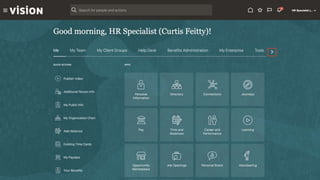 oracle Core HR Professional Experience | PPTX