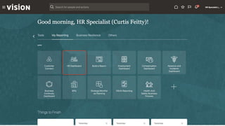 oracle Core HR Professional Experience | PPTX | Resume Writing and ...