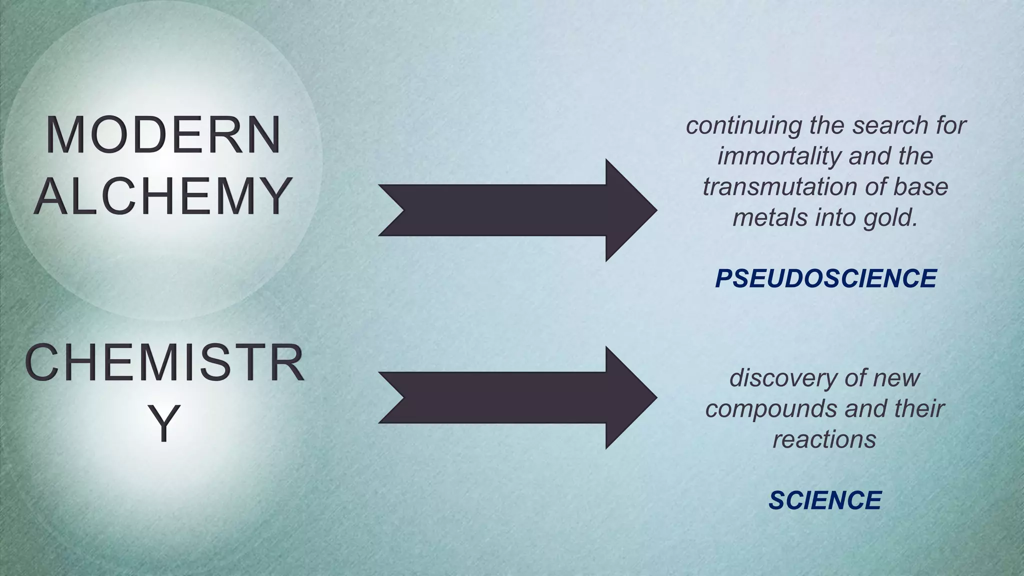 Alchemy | PPTX