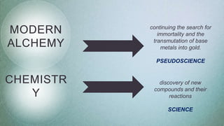 Alchemy | PPTX