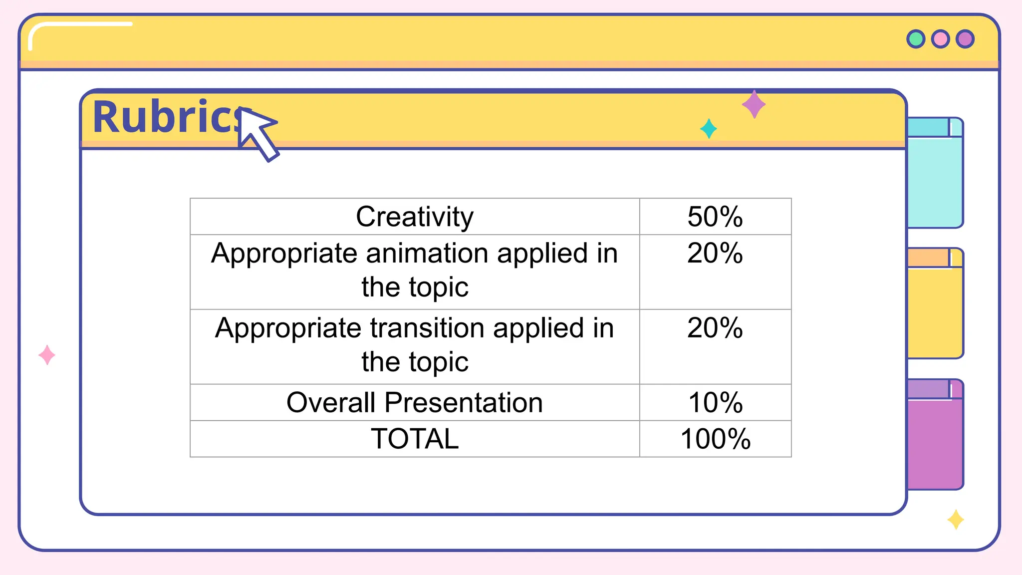 Transition and Animation in Powerpoint presentation | PPTX