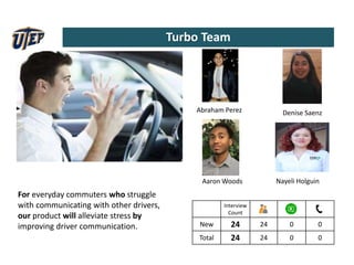 Demo1 presentation the_carls | PPT