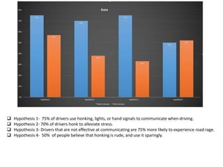Demo1 presentation the_carls | PPT