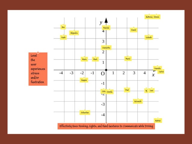 Demo1 presentation the_carls | PPT