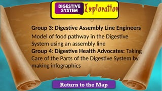 SCIENCE 8-DIGESTIVE SYSTEM-QUARTER 1 WEEK 1 | PPTX