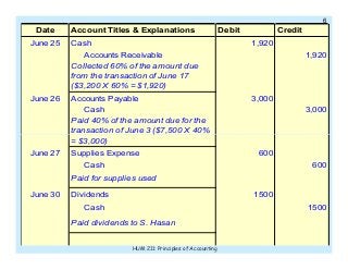 Journal Entries & Ledger Posting | PDF