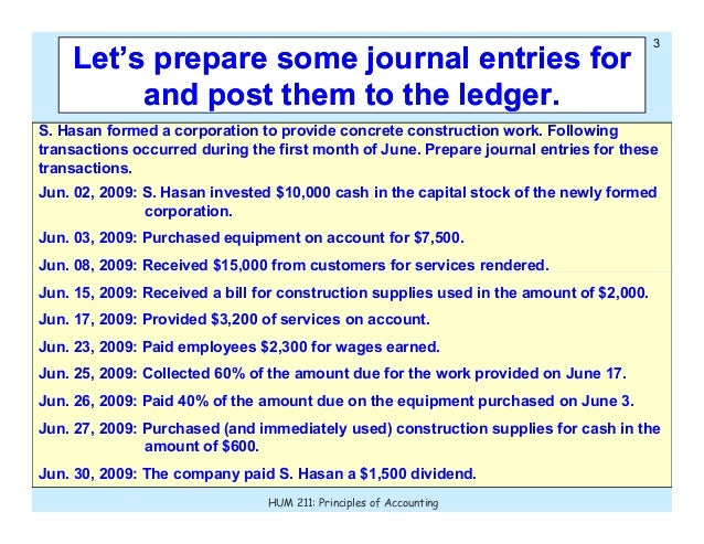 Journal Entries & Ledger Posting | PPT
