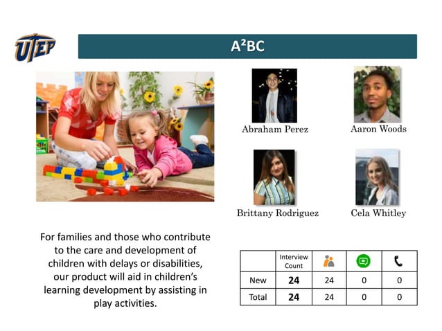 Demo4 presentation | PPT