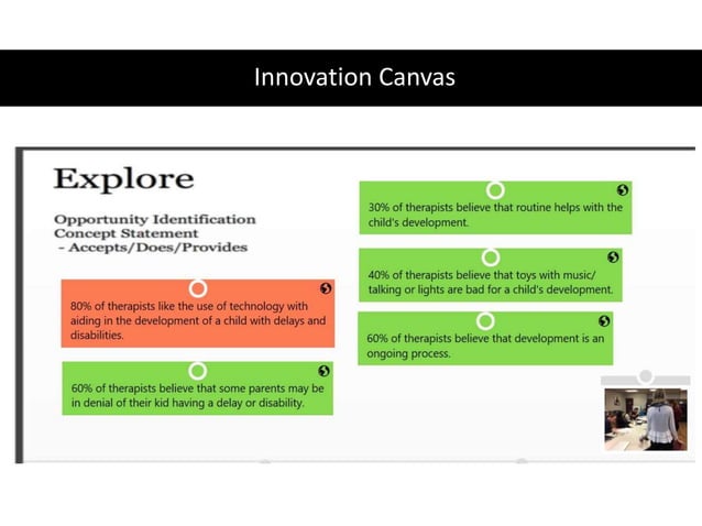 Demo4 presentation | PPT