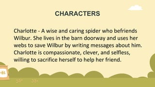 Charlotte's Web presentation by Elwyn Brooks White | PPTX