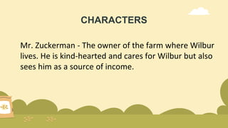 Charlotte's Web presentation by Elwyn Brooks White | PPTX