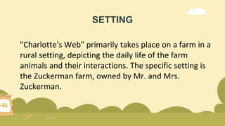 Charlotte's Web presentation by Elwyn Brooks White | PPTX