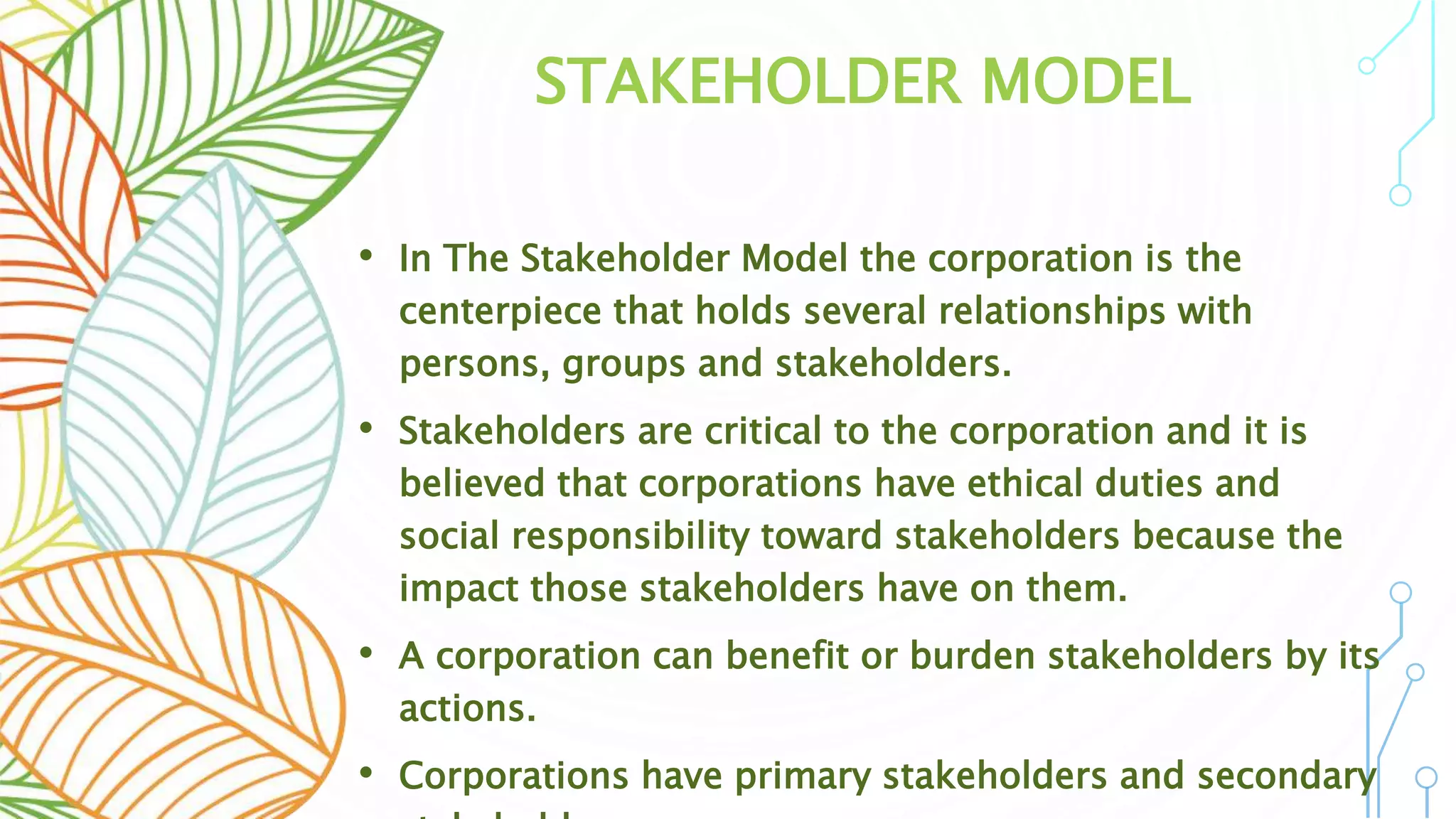 Business government and society | PPTX