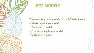 Business government and society | PPTX