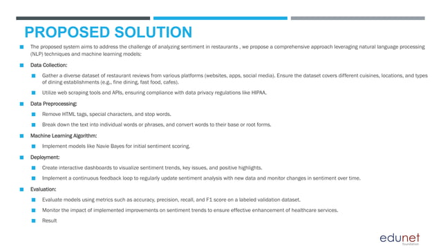 Demo_APSSDC_AIML_Project2222222222222222222221].pptx