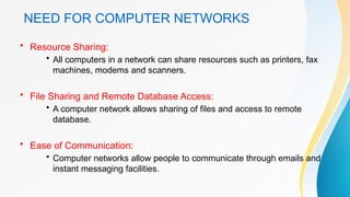 demo_Basics of networking final ppt.pptx