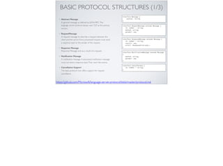 Integrating Xtext Language Server support in Visual Studio Code | PPT