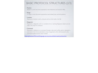 Integrating Xtext Language Server support in Visual Studio Code | PPT