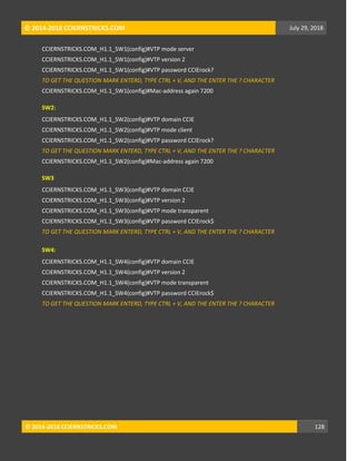CCIE R&S Real Lab H1 Config | PDF