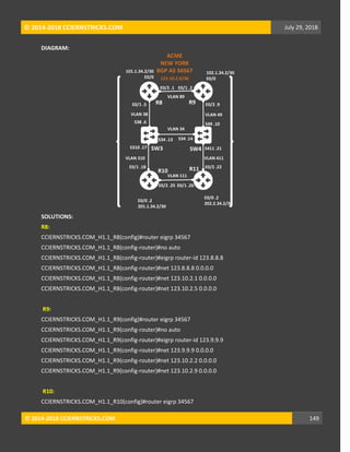 CCIE R&S Real Lab H1 Config | PDF