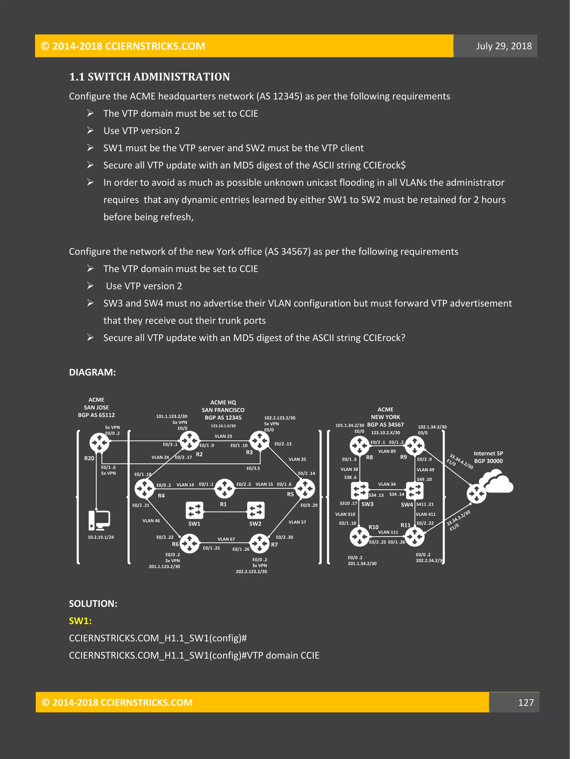 Ccie Rands Real Lab H2 Config Pdf