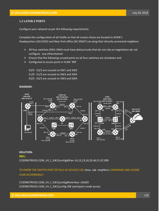CCIE R&S Real TS-1 Config | PDF