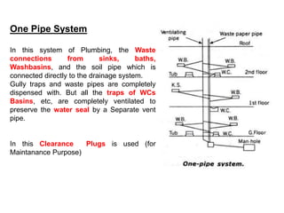 .Plumbing pptx | PPTX