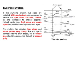 .Plumbing pptx | PPTX