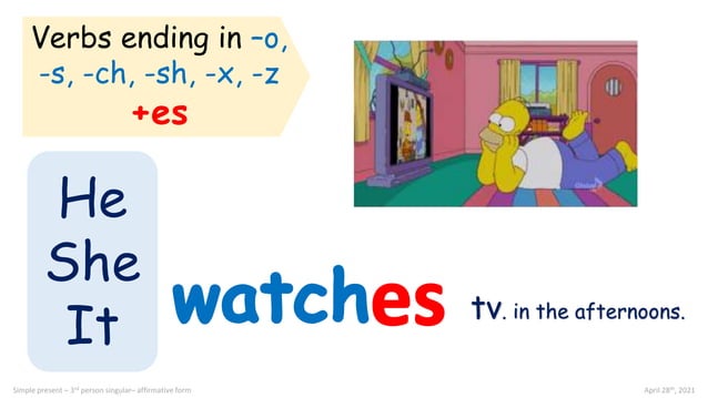 Simple present - 3rd person affirmative | PPTX