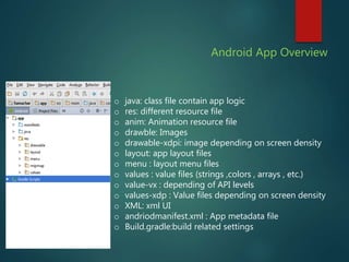 Demo class on android development | PPT