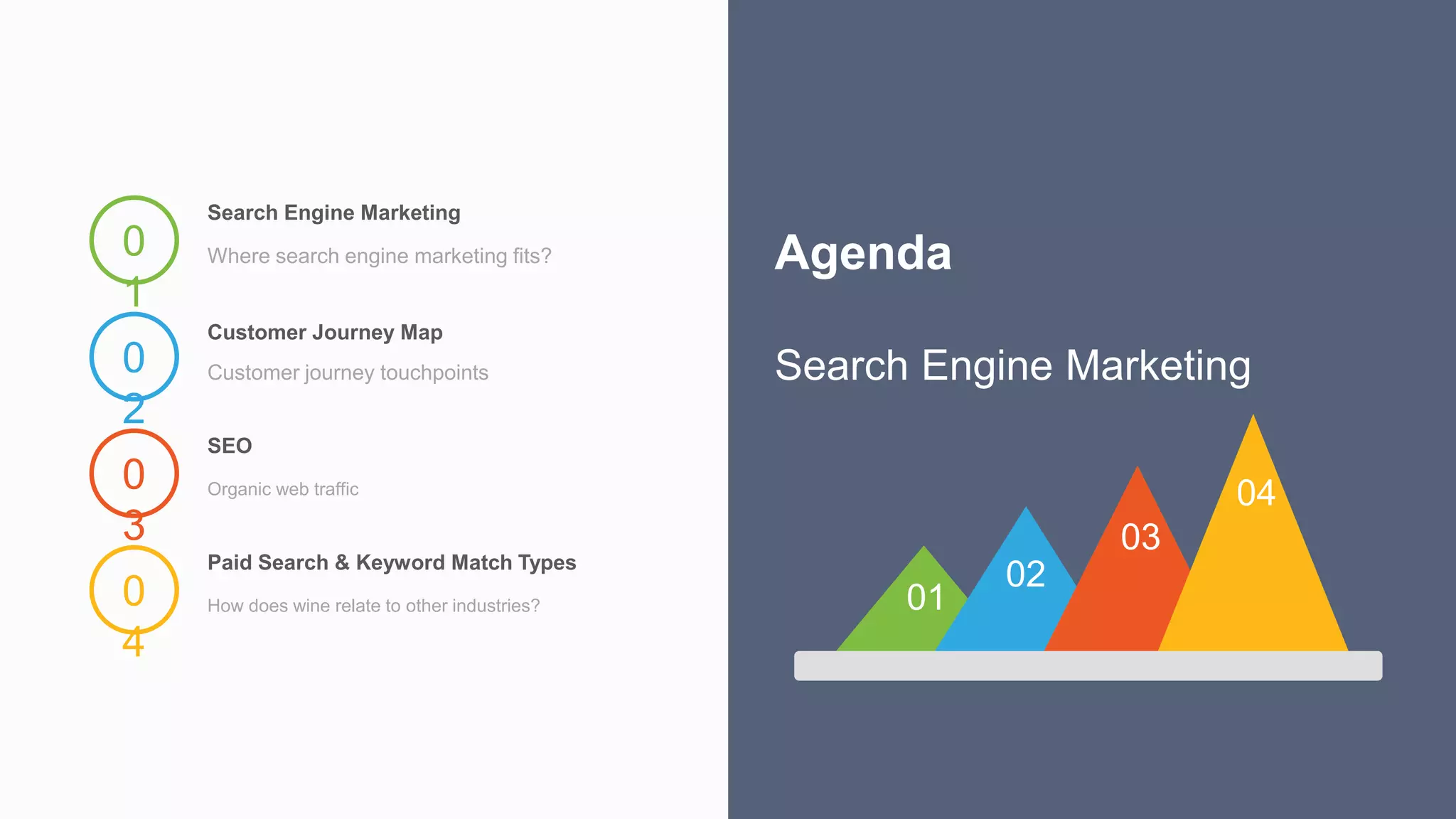 Santa Rosa Junior College - Demo Class | PPT