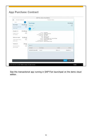 SAP Fiori, Demo Cloud Edition | PDF