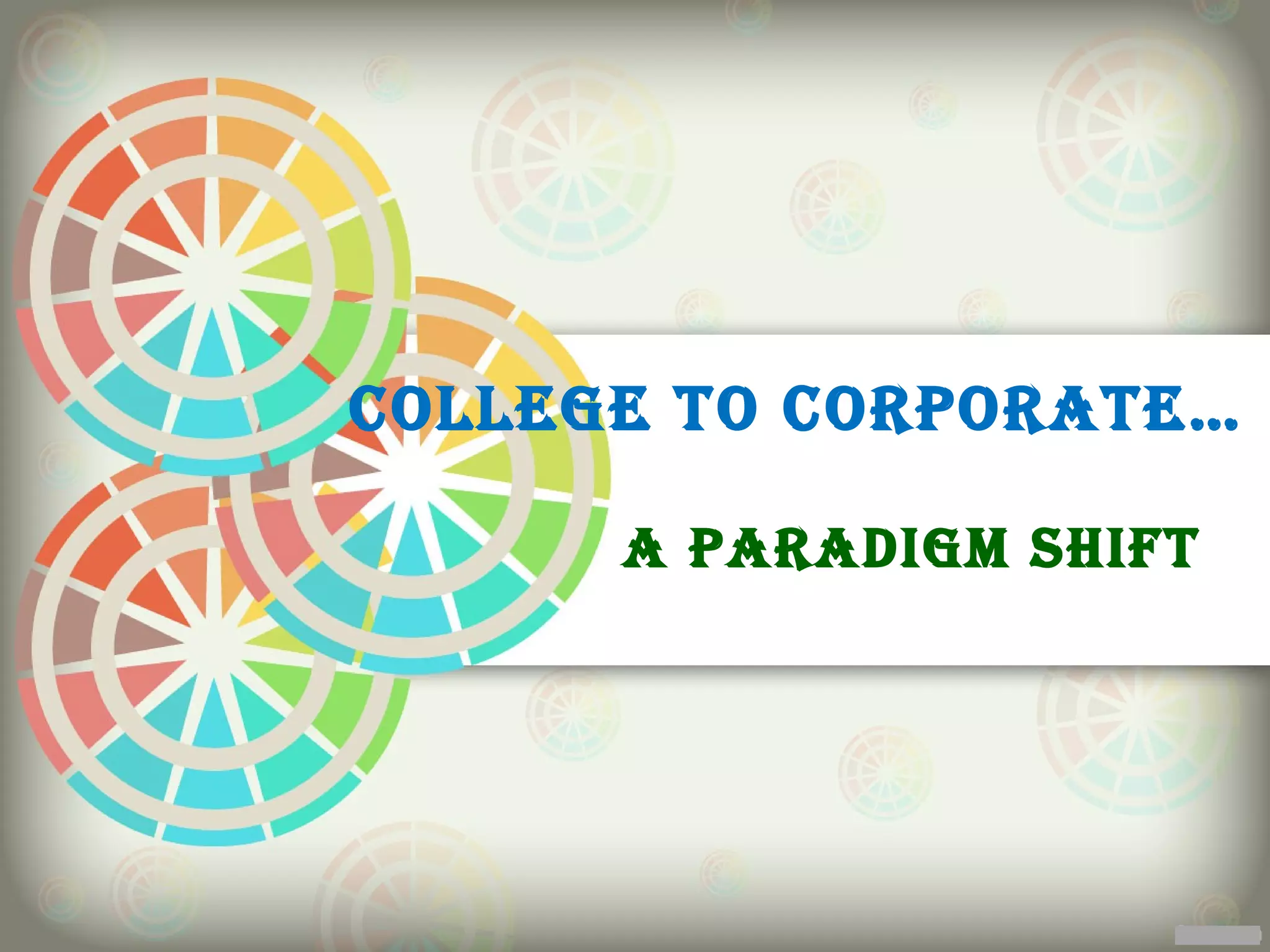 College to Corporate.... A Paradigm Shift | PPT