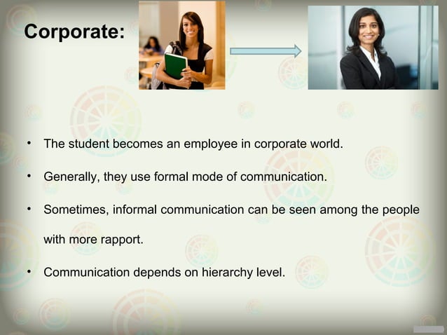College to Corporate.... A Paradigm Shift | PPT | Career Planning | Careers