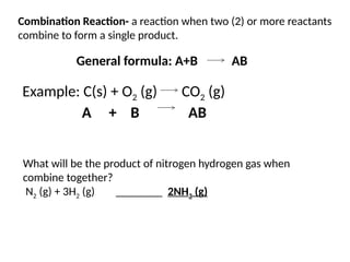 Sample demonstration teaching in science for COT.pptx