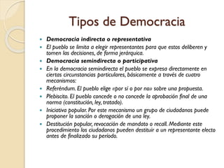 La Democracia | PPTX
