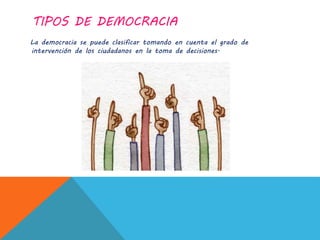 Democracia | PPTX