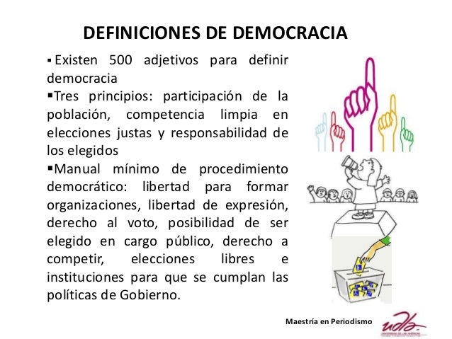 Definicion De Democracia