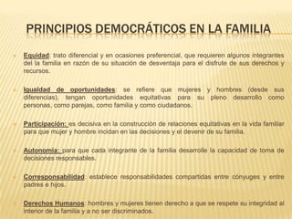 Democracia familiar | PPTX