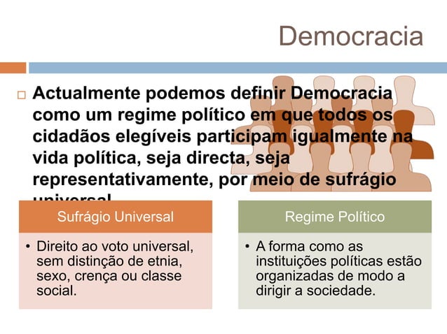 Democracia o que é | PPT
