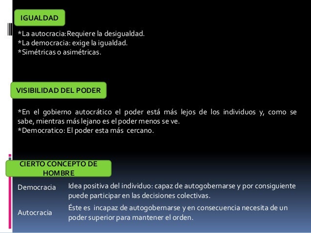 Democracia y autocracia.final