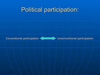 Democracies in Crisis | PPT