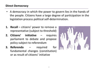 Democracy: Where Did We Go Wrong? | PPTX